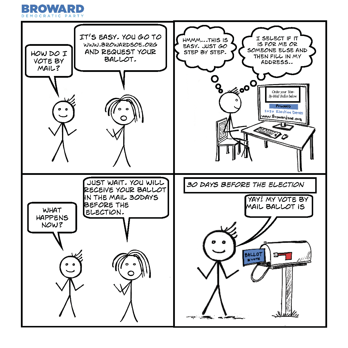 Vote By Mail Ballot Resources – Broward Democratic Party